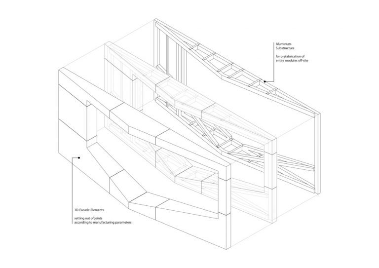 German hotel meets the street with a sintered stone facade - Facades+ ...