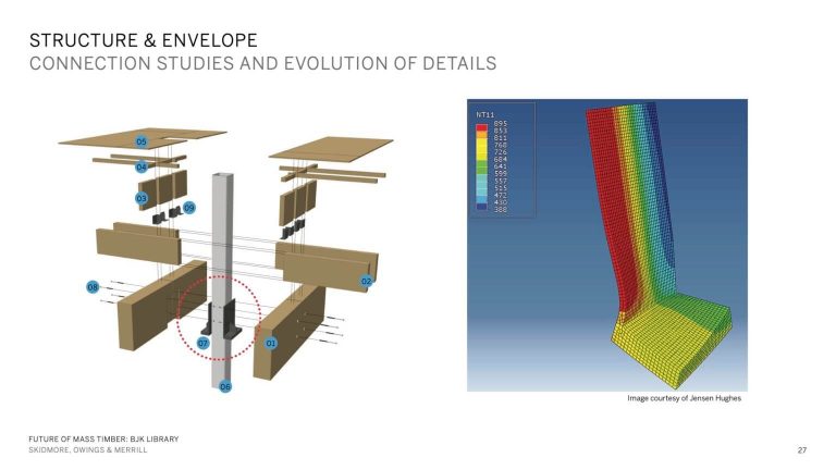 SOM blends mass timber and High Modernism with the pagoda-like Billie ...